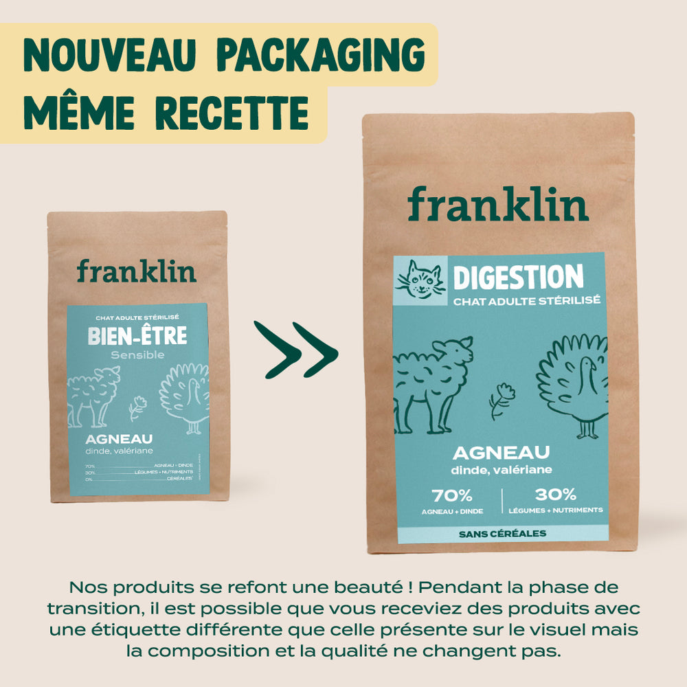 Croquettes chat stérilisé - Croquettes chat AGNEAU, DINDE, VALERIANE ...